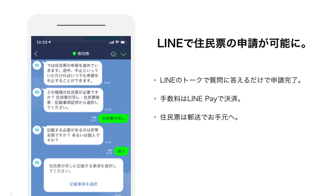 1時間でLINE Botを作るハンズオン (資料+レポート) in Node学園祭2017 #nodefest #JavaScript - Qiita