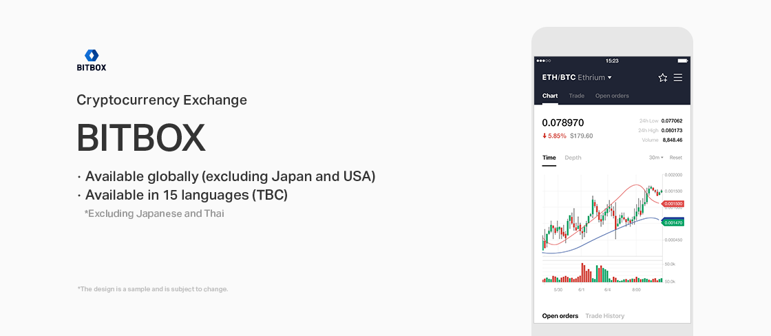 LINE เปิดตัว BITBOX ตลาดซื้อขายเงินคริปโต เบื้องต้นมี 30 สกุลเงิน รองรับผู้ใช้งานทั่วโลก | Blognone