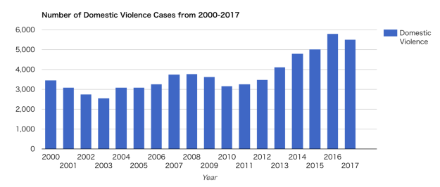 レイプ被害者の「魂の声」。その日常には憎しみや悲しみだけではなく、彩りもある(バズフィード)