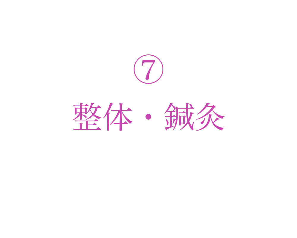 私の更年期、これで乗りきりました！（Marisol）