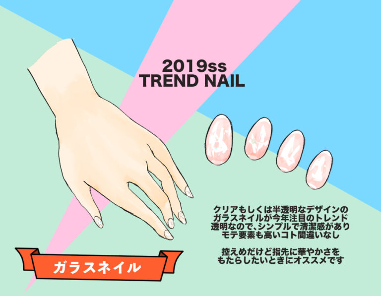 オフィスもOK！今からしたい「2019年春のネイルトレンド」3選 デキるOLマナー&コーデ術 ♯146（ananweb）