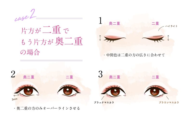 左右の目の大きさが違う…3タイプ別「簡単にカバーできるアイメイク」 #67（ananweb）