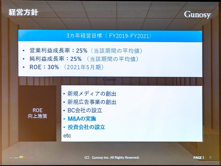 グノシーが挑む「ブロックチェーン専業会社」の全貌、創業者を直撃 ── 株価は高騰（ビジネスインサイダージャパン）