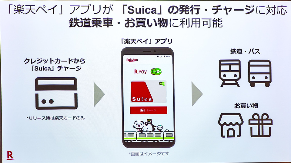 楽天ポイントが貯まるSuicaが2020年春に爆誕 ── JR東日本×楽天、異色のタッグのそれぞれの狙い（ビジネスインサイダージャパン）