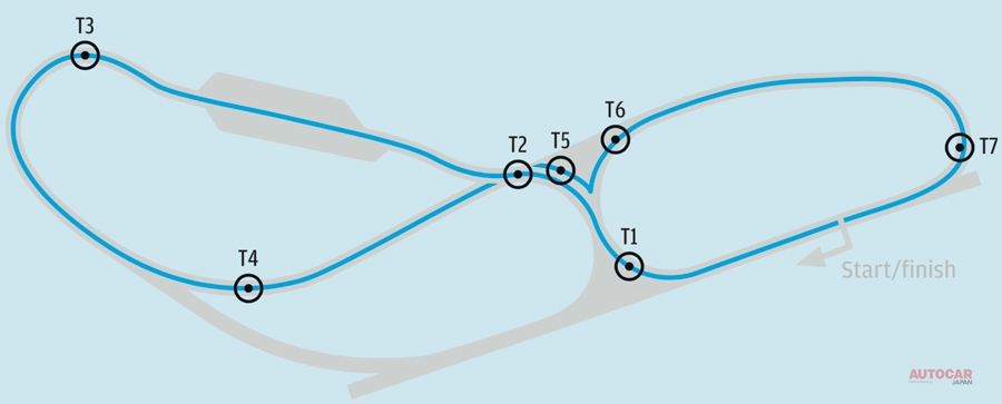 ロードテスト メルセデスAMG GT 4ドア・クーペ ★★★★★★★★★☆（AUTOCAR JAPAN）