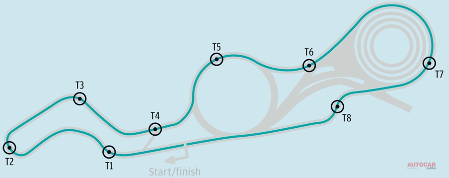 ロードテスト メルセデスAMG GT 4ドア・クーペ ★★★★★★★★★☆（AUTOCAR JAPAN）