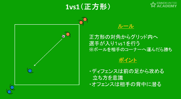 1対1で重要な「立ち方と体の向き」「相手との関係」／大阪屈指の育成クラブが教える対人強化のポイント（サカイク）