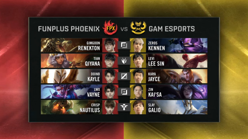 FunPlus Phoenix・Gimgoon選手ショートインタビュー＜グループステージDay4＞【『LoL』世界大会2019現地レポート ...