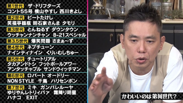 「太田上田」若林ゲスト後編、お笑い“世代”話やテレビとラジオの違い(お笑いナタリー)