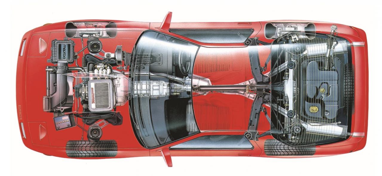 仮想敵ポルシェに勝つために FC3S（2代目マツダ・サバンナRX7）のパッケージング：ロータリーエンジンの可能性⑤（MotorFan[モーター ...