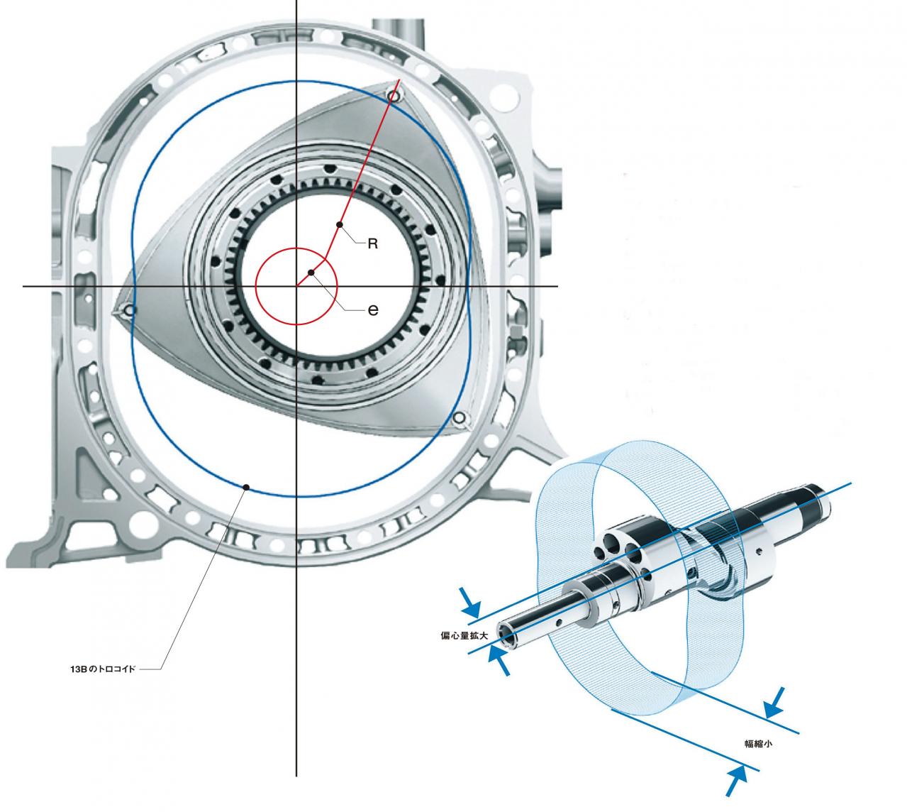 ロータリー復活！となったら次期RX-7に載るSKYACTIV-Rはどんなエンジンになる？ PHEV化？ 48V化？ 電動スーパーチャージャー ...