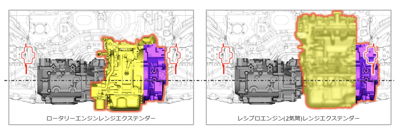 ロータリー復活！となったら次期RX-7に載るSKYACTIV-Rはどんなエンジンになる？ PHEV化？ 48V化？ 電動スーパーチャージャー ...