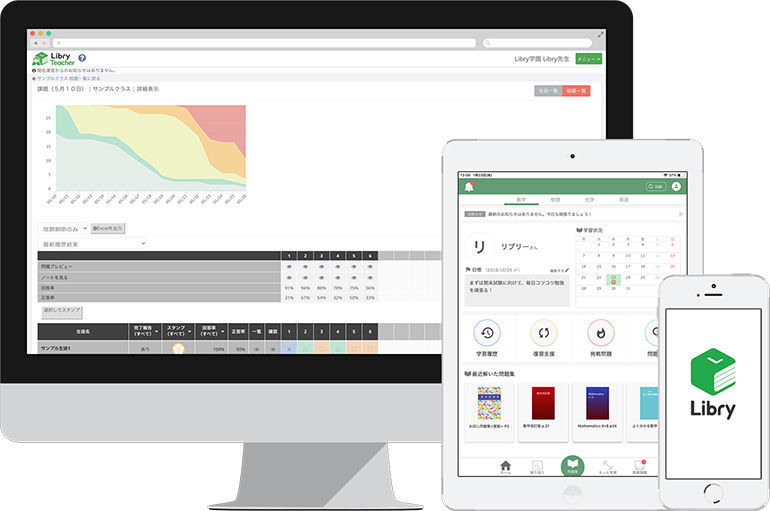 akippa、バヅクリ、Libry、Spectee、2021年注目のスタートアップ4選（＠DIME）
