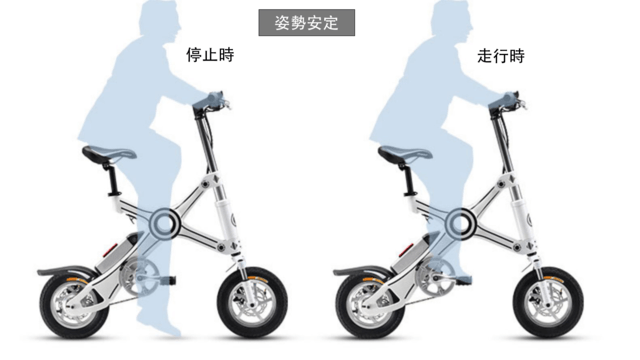 坂道もラクに駆け上がる！通勤に使いたい折りたたみ型電動アシスト自転車「EV-BIKE X3」（＠DIME）