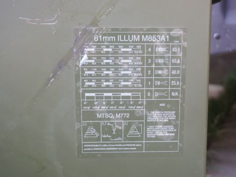 米軍の弾薬箱を買ったら国連のコードも記されていました（アスキー）