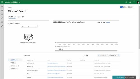Office 365に新たに搭載された「Microsoft Search」とは（アスキー）