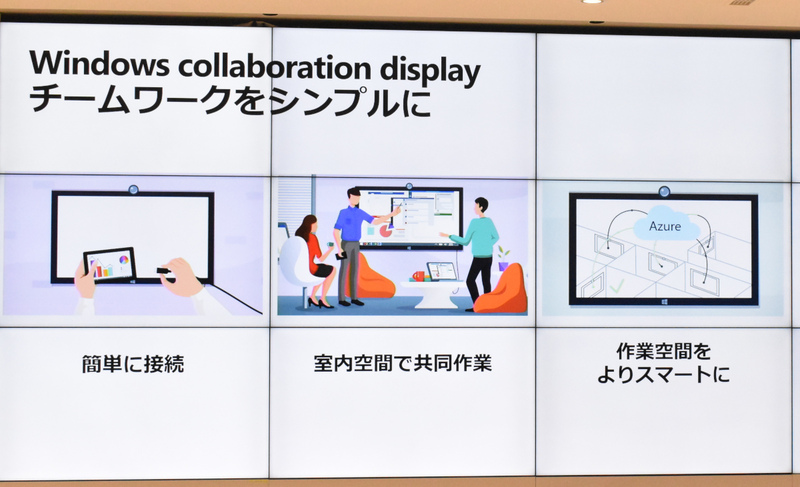 業界初、マイクロソフト「Windows collaboration display」認証の4Kタッチディスプレーをシャープが発売（アスキー）