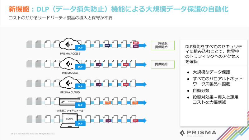 パロアルトのSASE「Prisma Access」、SD-WANとDLPを機能追加（アスキー）