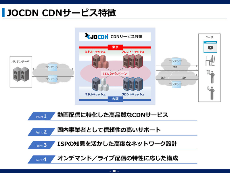 「TVer」の動画配信も支える日本のCDN、JOCDNが事業説明会（アスキー）
