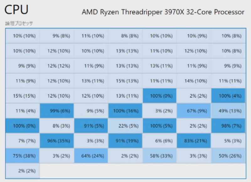 ゲーム＆配信で「Ryzen Threadripper 3990X」のパワーをどれだけ生かせるか検証（アスキー）