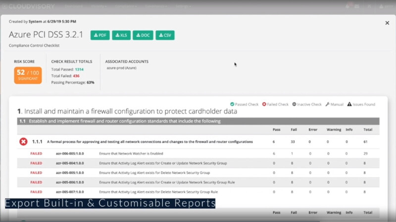 マルチクラウドの一元可視化／保護「FireEye Cloudvisory」提供開始（アスキー）