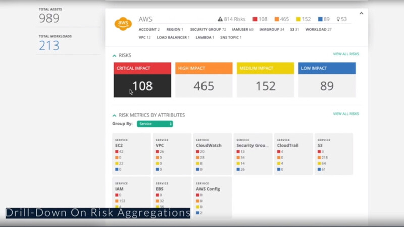 マルチクラウドの一元可視化／保護「FireEye Cloudvisory」提供開始（アスキー）