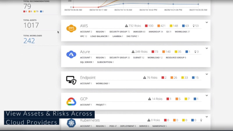 マルチクラウドの一元可視化／保護「FireEye Cloudvisory」提供開始（アスキー）
