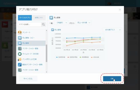 kintoneのポータル画面を使いやすいようにカスタムする方法（アスキー）