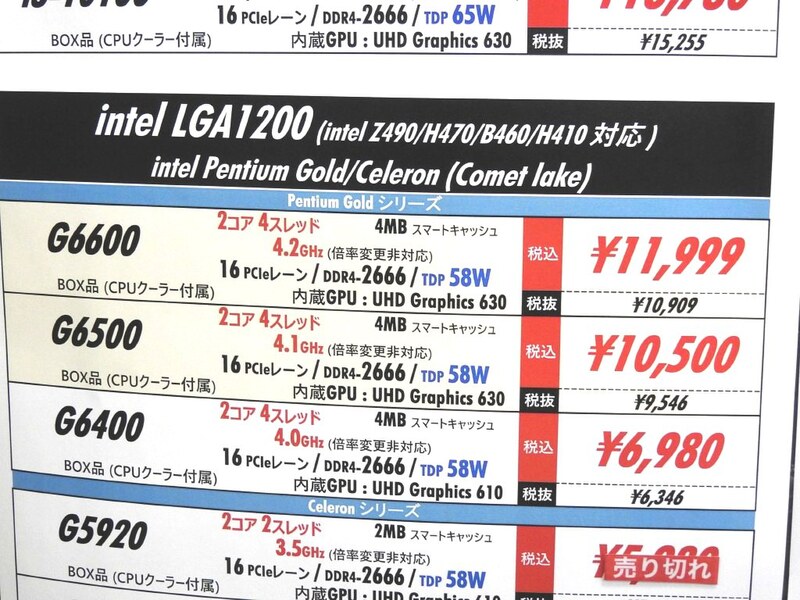 第10世代の新モデル「Pentium Gold G6500/G6600」が発売（アスキー）
