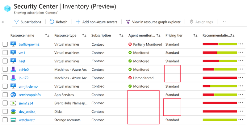 「Azure Virtual Machines」でDv4/Ev4シリーズがGAに（アスキー）