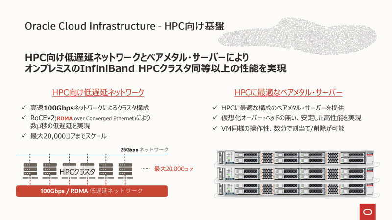 日産や「富岳」など、Oracle CloudがHPC領域の採用事例と特徴を紹介（アスキー）