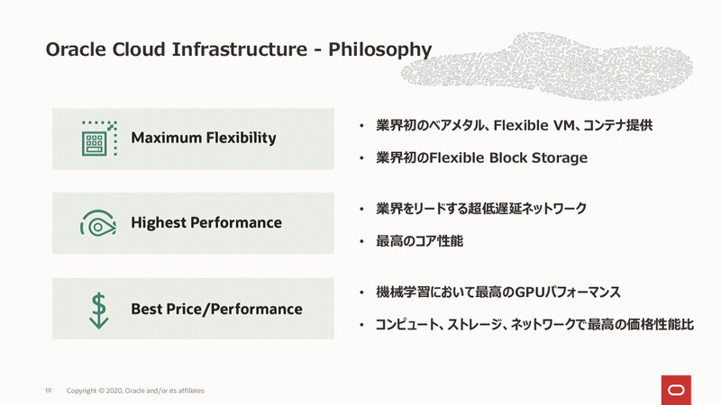 日産や「富岳」など、Oracle CloudがHPC領域の採用事例と特徴を紹介（アスキー）