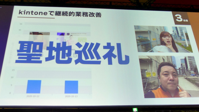 チーム戦も解禁！カスタマイズの楽しさを堪能できたkintone hack NIGHT（アスキー）