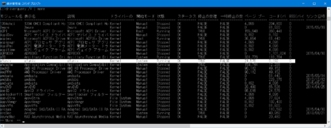 RS4のWindows Subsystem for LinuxのAF_UNIXによるプロセス間通信（アスキー）