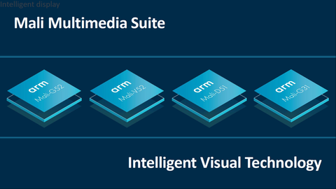 ARMの新GPU「Mali-G52」は、機械学習向けの機能を強化（アスキー）