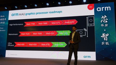 ARMの新GPU「Mali-G52」は、機械学習向けの機能を強化（アスキー）