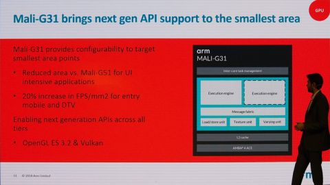ARMの新GPU「Mali-G52」は、機械学習向けの機能を強化（アスキー）