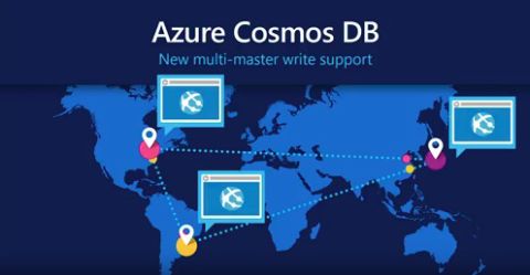 NoSQLデータベース「Azure Cosmos DB」がマルチマスターの書き込みに対応（アスキー）
