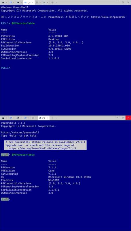 あらためて「PowerShell」の現状と登場後の経緯を整理する（アスキー）
