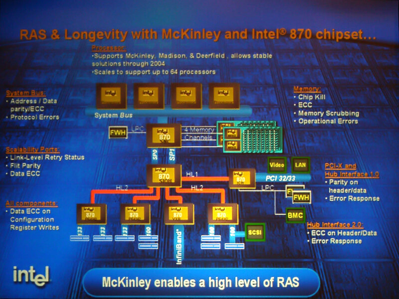 CPU黒歴史 周回遅れの性能を20年間供給したItanium（アスキー）