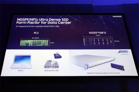 いまさら聞けないIT用語集 SSDの新規格NF1（NGSFF）（アスキー）