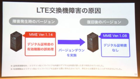 ソフトバンク、通信障害の概要説明 LTE交換機のマルチベンダー化に投資（アスキー）