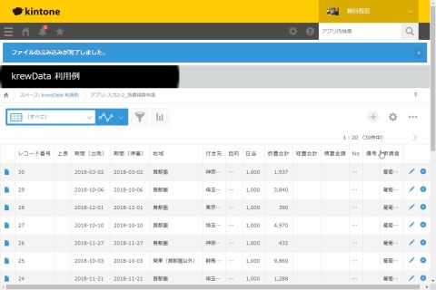 複数のアプリからデータ集計できるkrew Dataをkintoneで活用してみる（アスキー）