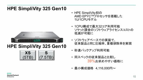 HPEのHCI「SimpliVity」にエントリー版追加、「InfoSight」も対応（アスキー）