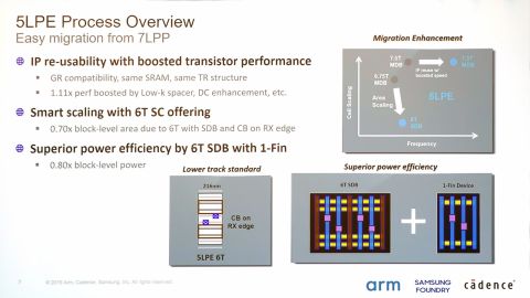 Turingの後継コアは2021年に投入か NVIDIA GPUロードマップ（アスキー）