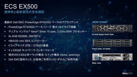 オブジェクトストレージ「Dell EMC ECS」新モデル＆OS新版発表（アスキー）